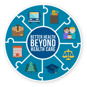 Incorporating Health into Policymaking across Sectors: The California ...