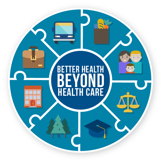 Incorporating Health into Policymaking across Sectors: The California ...