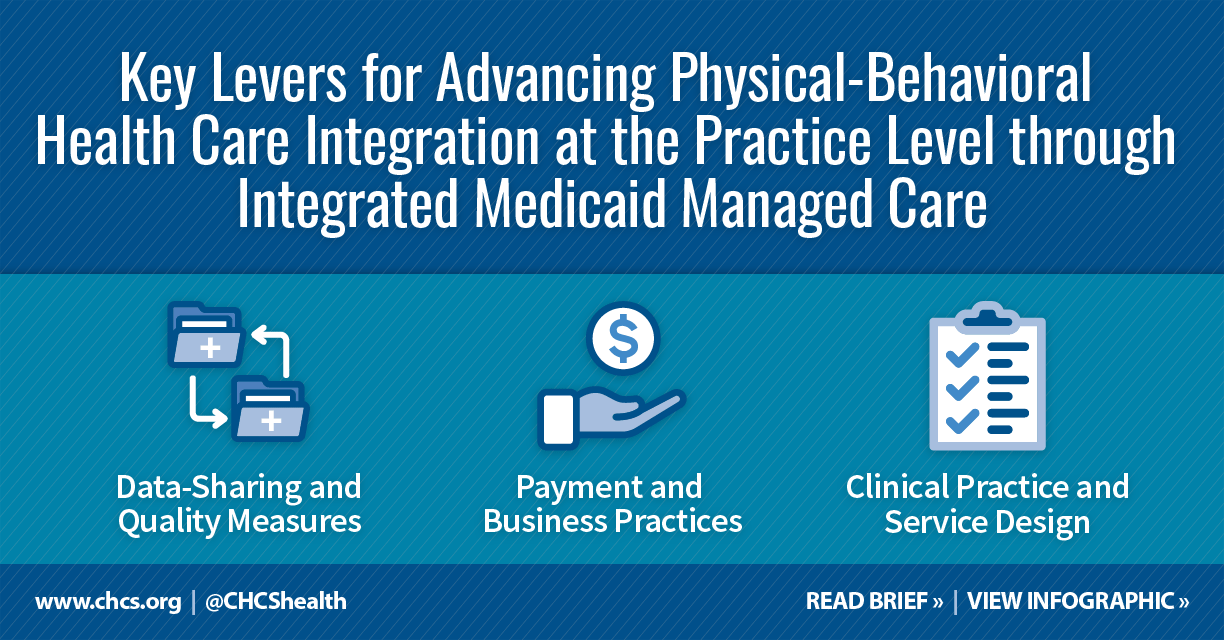 Exploring the Impact of Integrated Medicaid Managed Care on Practice ...