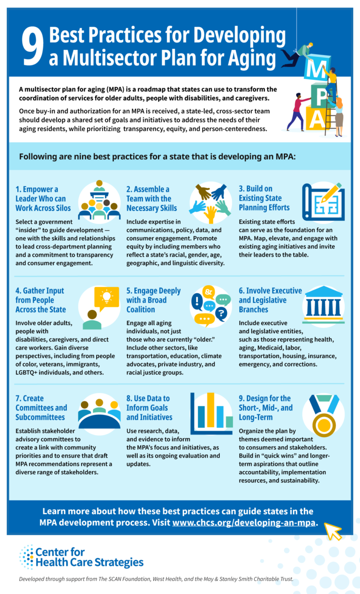 9 Best Practices for Developing a Multisector Plan for Aging - Center ...