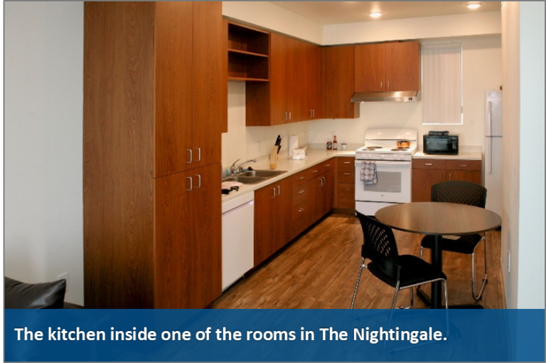 Housing for Health: Creating a Permanent Supportive Housing Program to ...