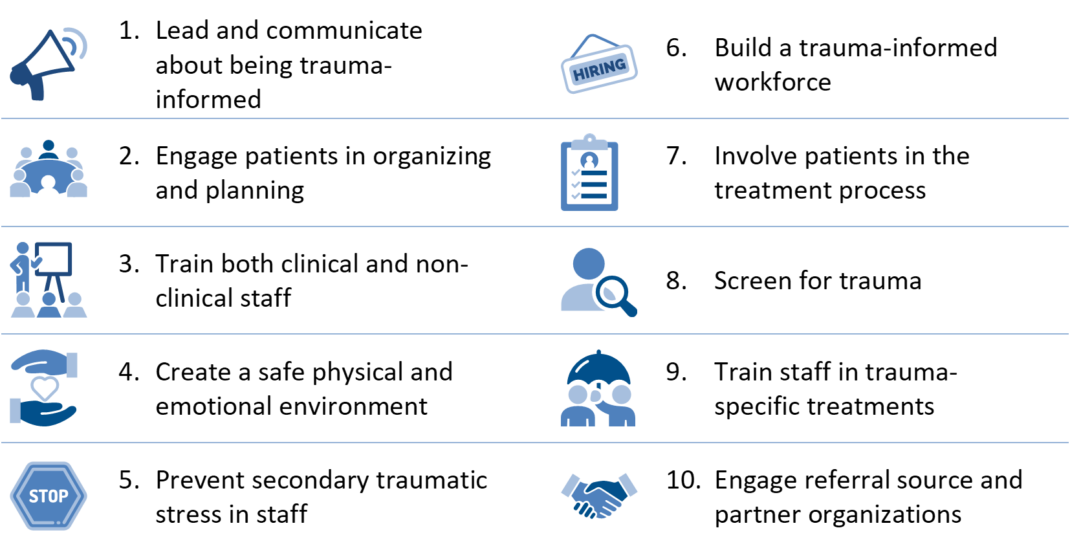 Addressing Trauma in Health Care, Schools, and the Community: Greater ...