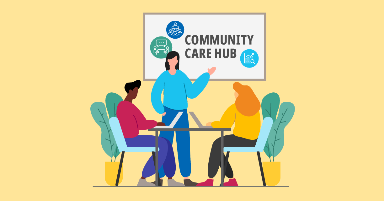 Building Community Care Hubs to Address Health-Related Social Needs ...