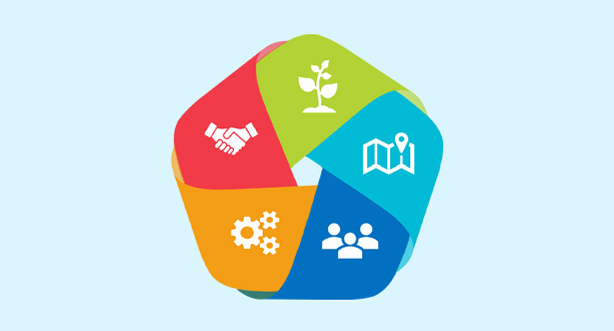 An Introduction to the Framework for Public Sector Leadership - Center ...